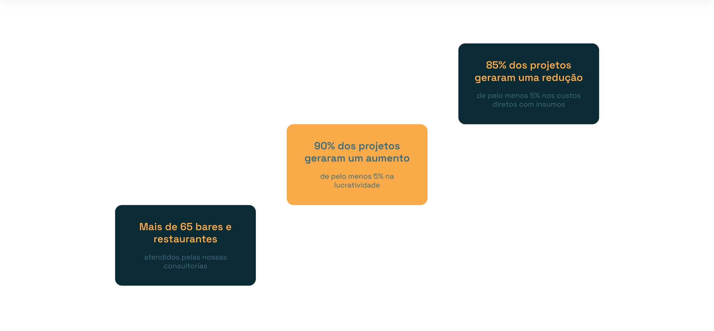 Torus® - Barbas Digital