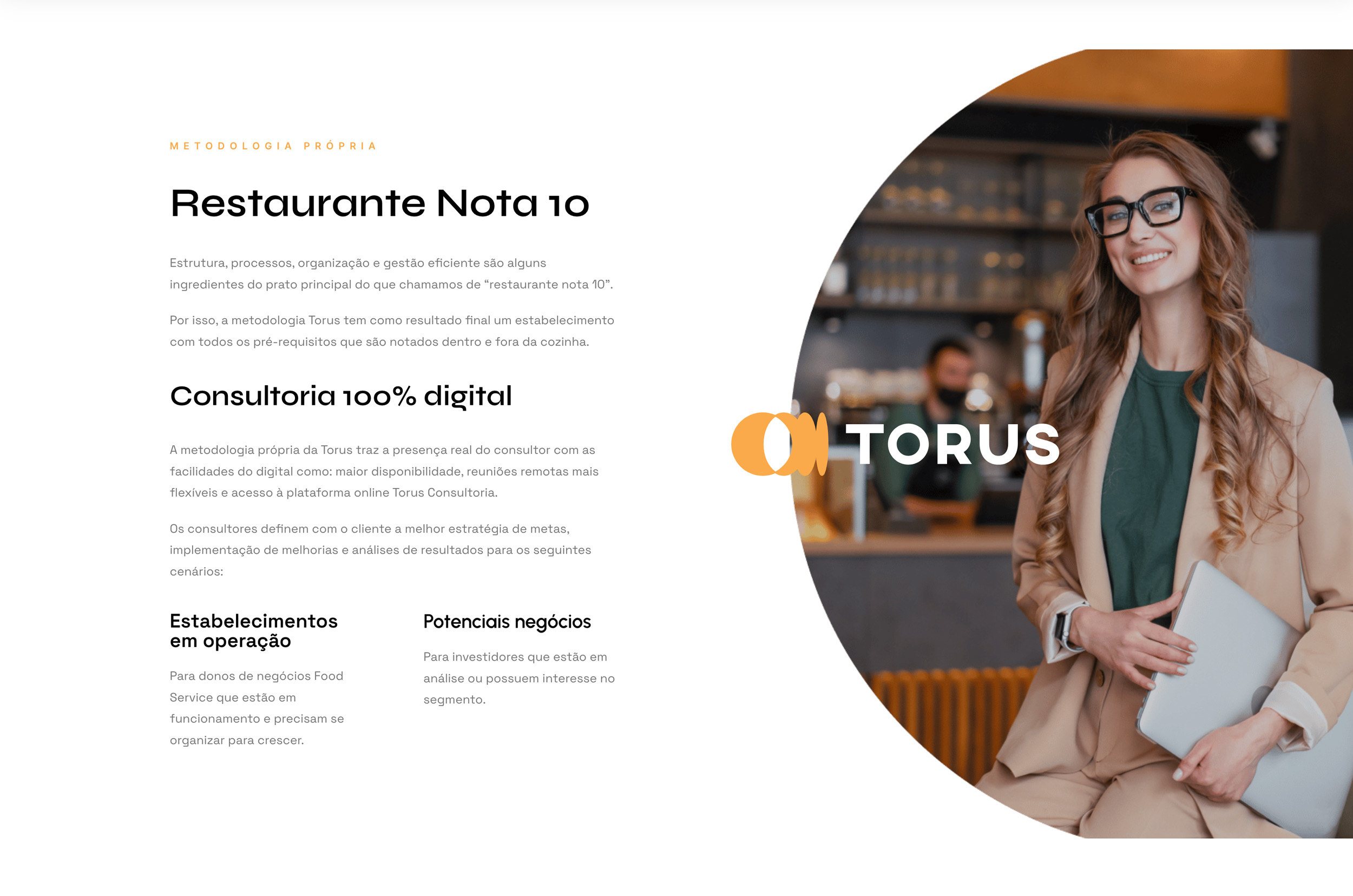 Torus® - Barbas Digital