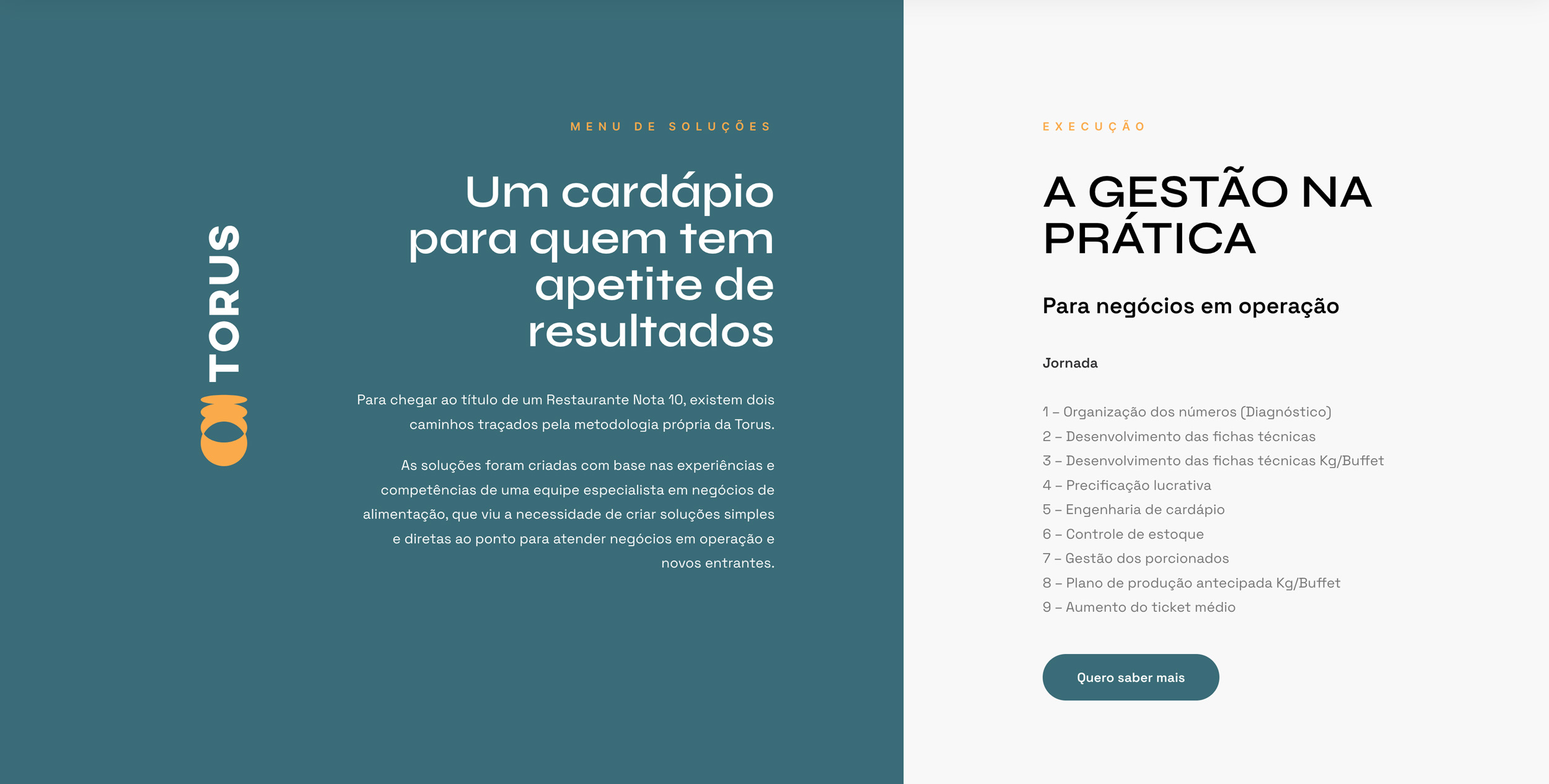 Torus® - Barbas Digital