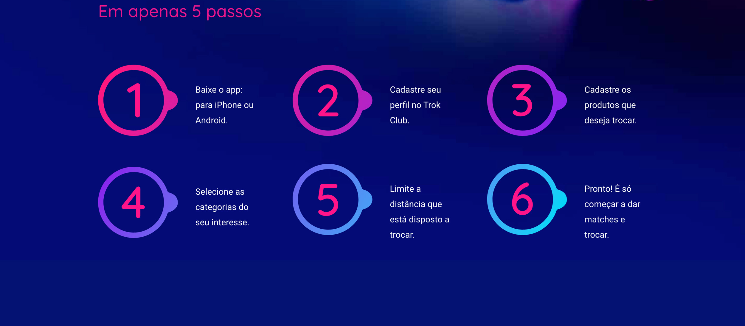 Trok Club® - Barbas Digital